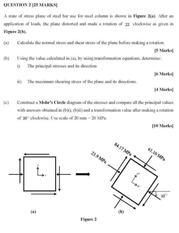 Solved QUESTION 2 25 MARKSI A state of stress plane of steel | Chegg.com