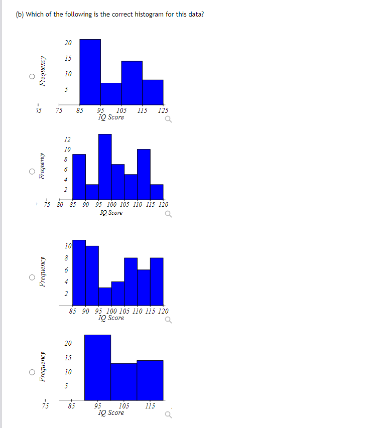 Solved The IQ scores of 50 students are given below. (a) | Chegg.com