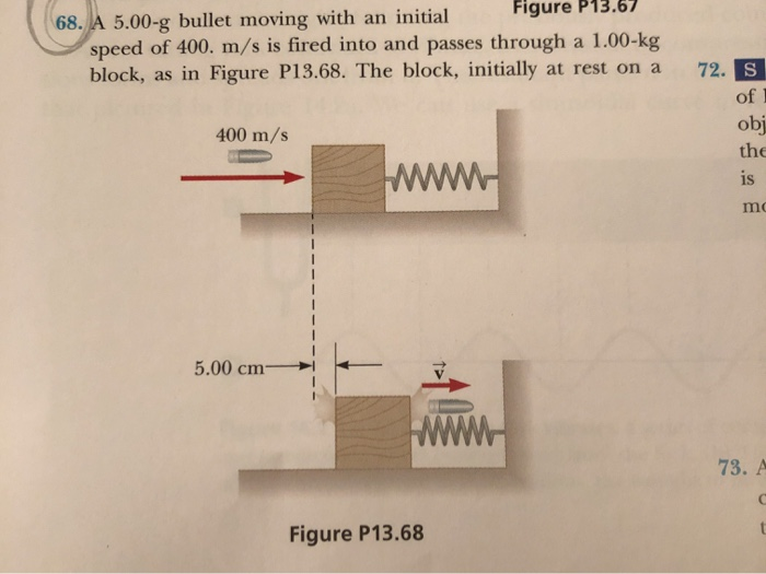 Solved 68. A 5.00-g bullet moving with an initial Figure | Chegg.com