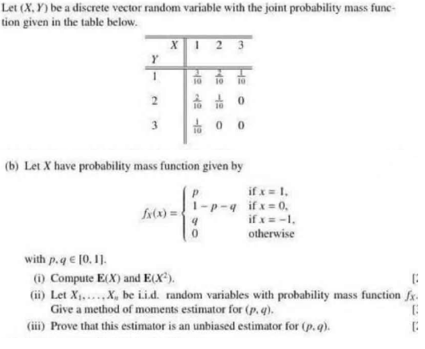 Solved Let Xy Be A Discrete Vector Random Variable With 