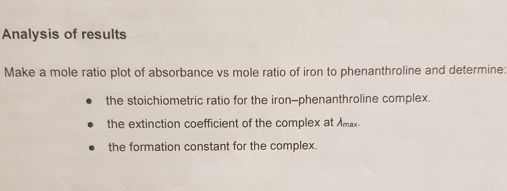 Experiment 1: Spectroscopic determination of iron in | Chegg.com