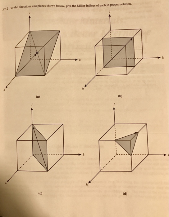 Solved For the directions and planes above, give the Miller | Chegg.com
