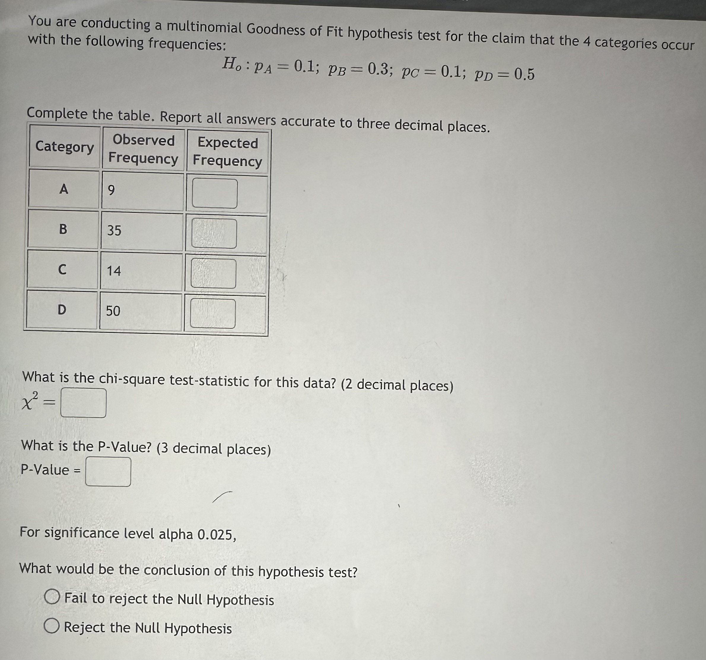 Solved You are conducting a multinomial Goodness of Fit | Chegg.com