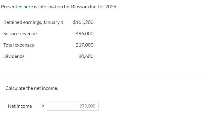 Solved Presented here is information for Blossom Inc. for | Chegg.com