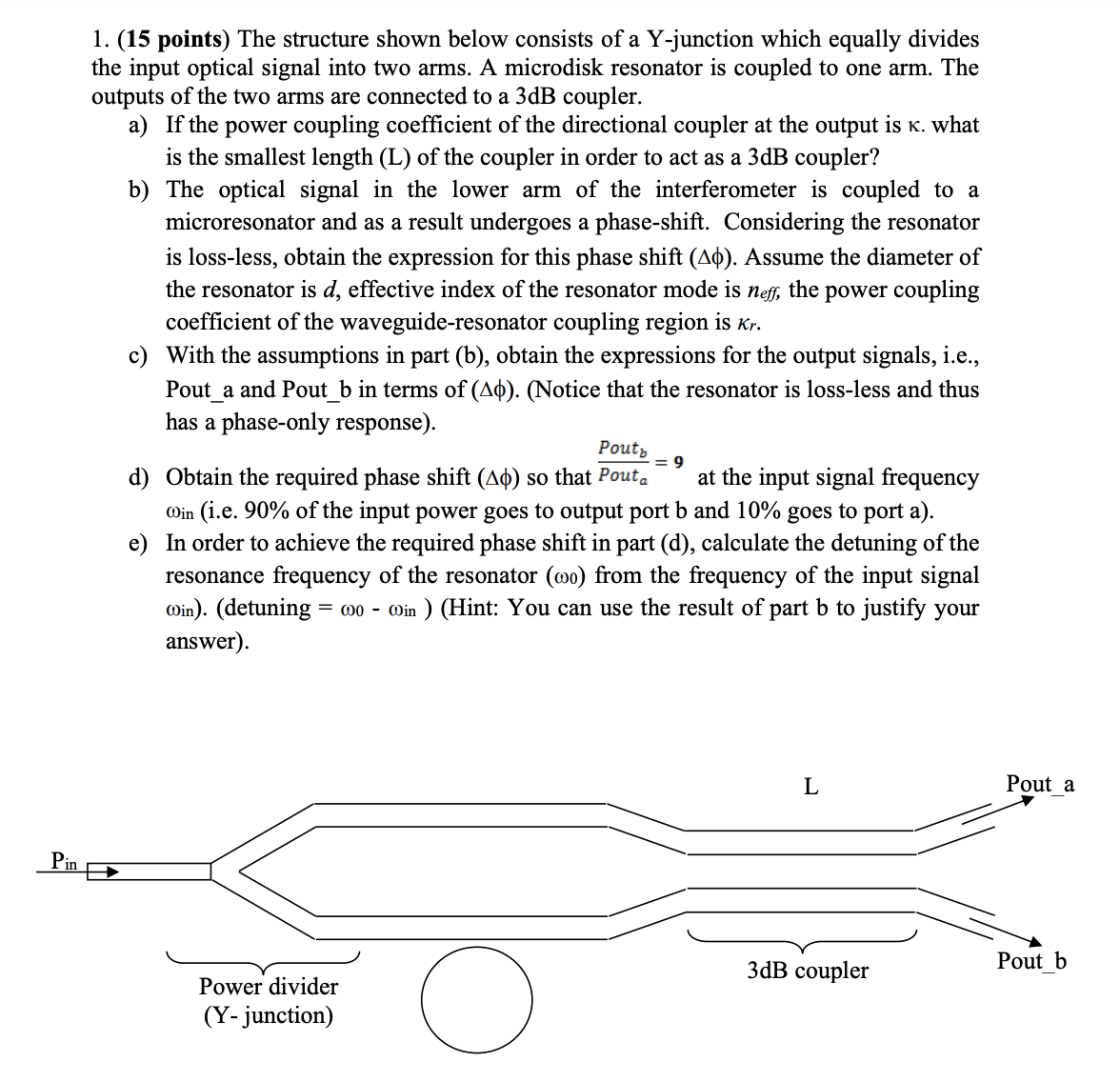 Solved The structure shown below consists of a Y-junction | Chegg.com