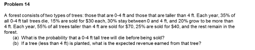 Solved Problem 14 A forest consists of two types of trees: | Chegg.com