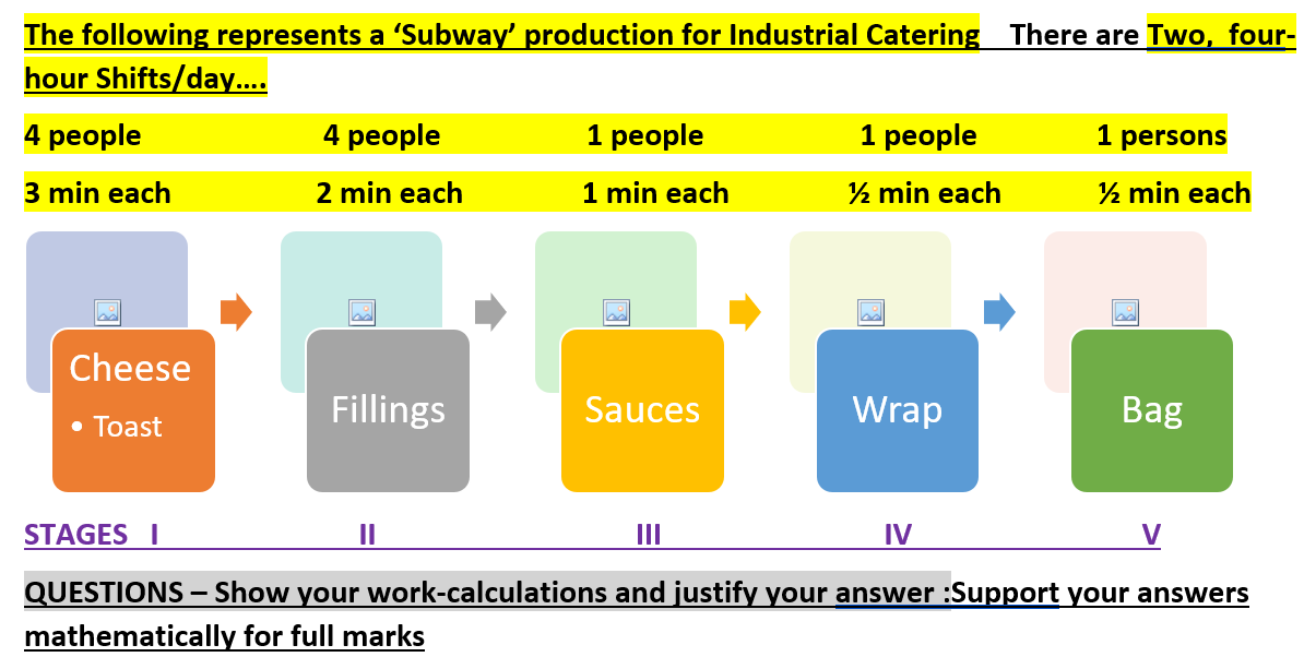 Solved QUESTIONS – Show your work-calculations and justify | Chegg.com