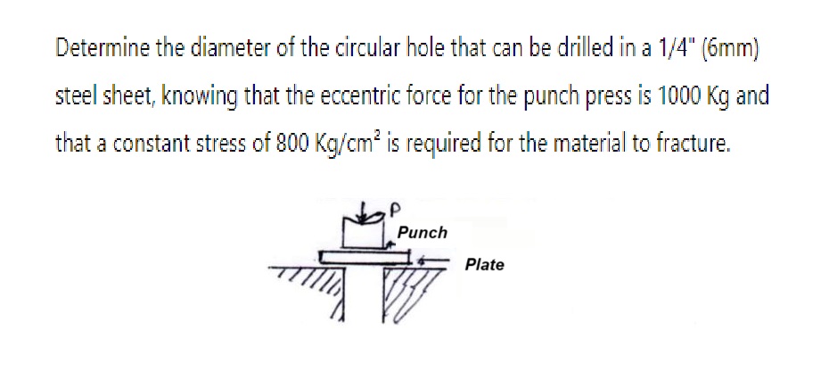 Solved Determinar el diámetro del agujero circular que se | Chegg.com