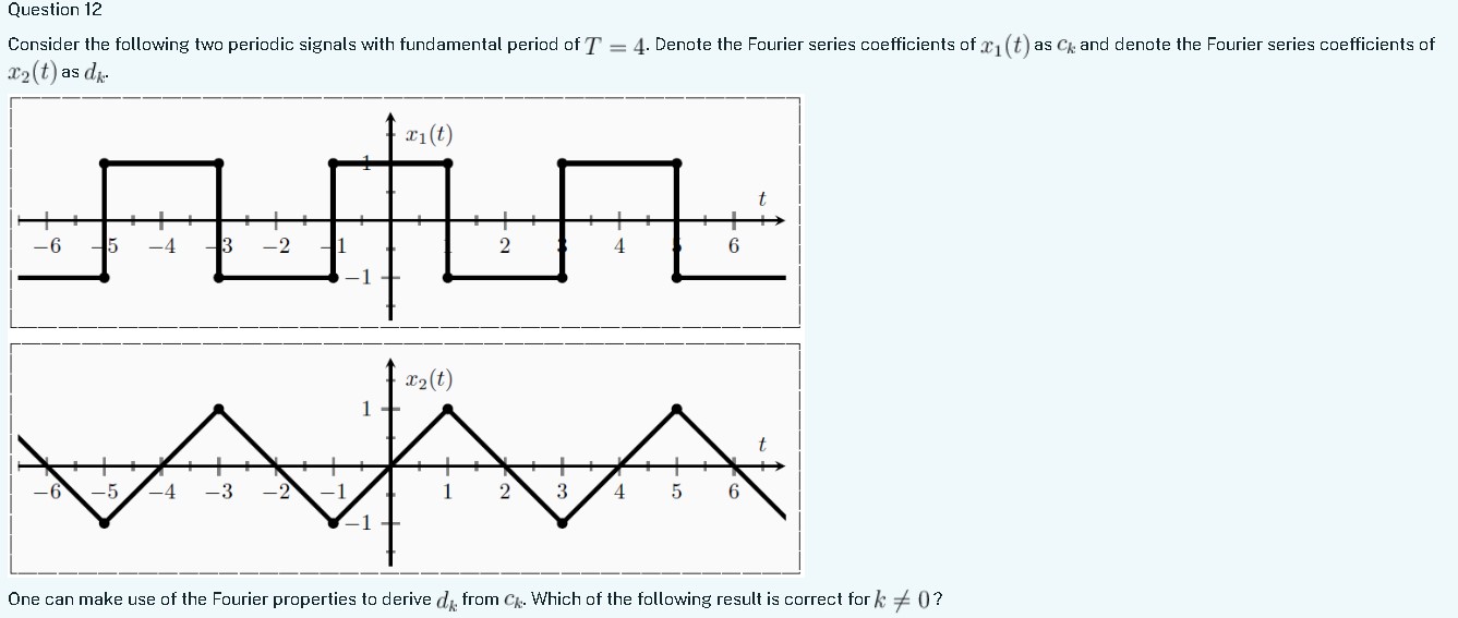 Solved These questions deal with CT Fourier Series. The | Chegg.com