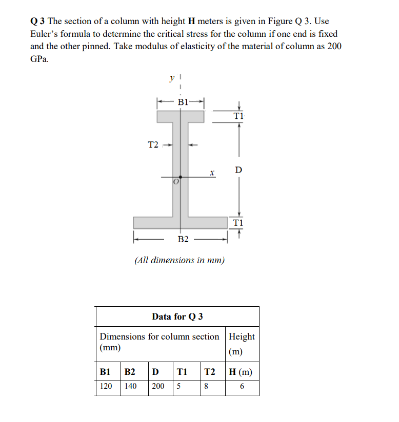 Solved Q3 The section of a column with height H meters is | Chegg.com