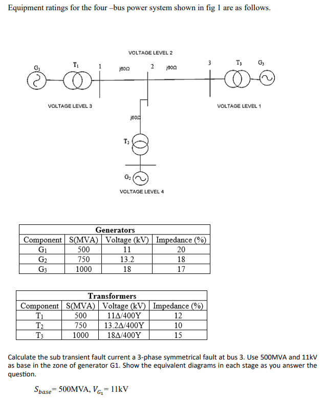 Solved Equipment ratings for the four-bus power system shown | Chegg.com