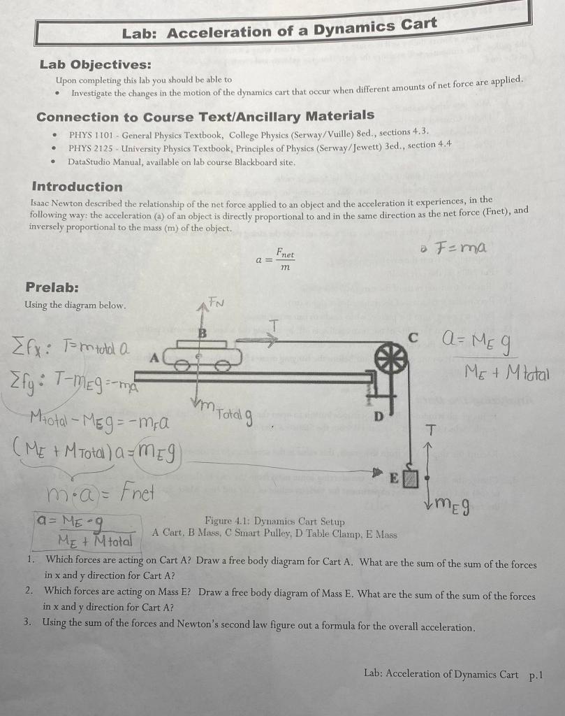 Acceleration of a Dynamics Cart *Could someone help | Chegg.com