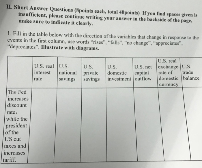 Solved II. Short Answer Questions (8points each, total | Chegg.com