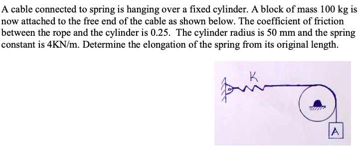 Solved A cable connected to spring is hanging over a fixed | Chegg.com