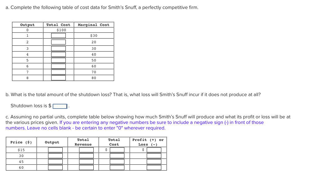 Solved a. Complete the following table of cost data for | Chegg.com