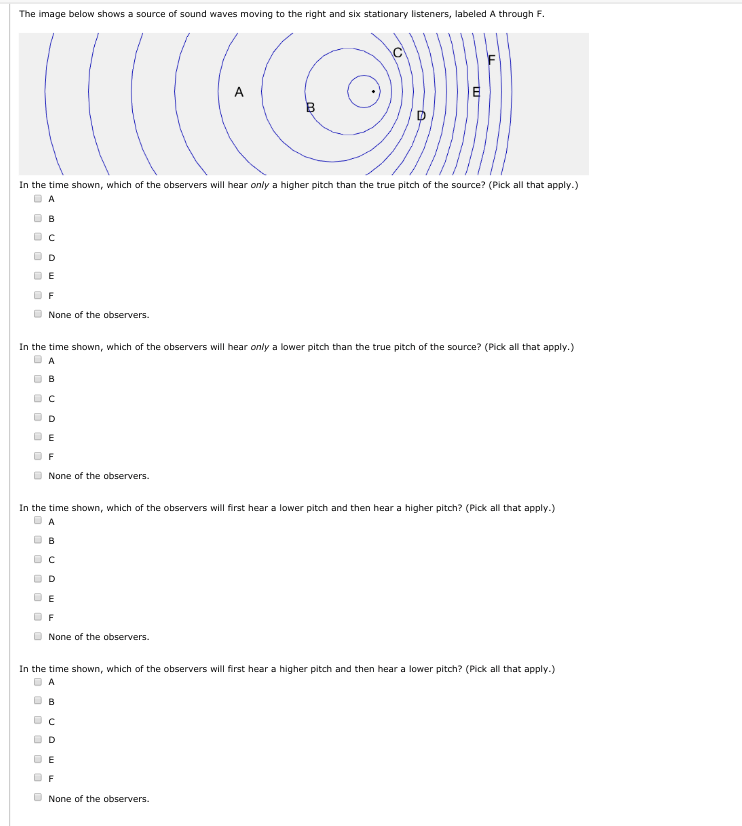 Solved The image below shows a source of sound waves moving | Chegg.com