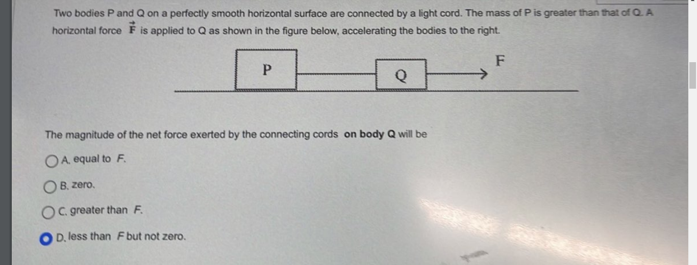 Solved Two bodies P and Q on a perfectly smooth horizontal | Chegg.com