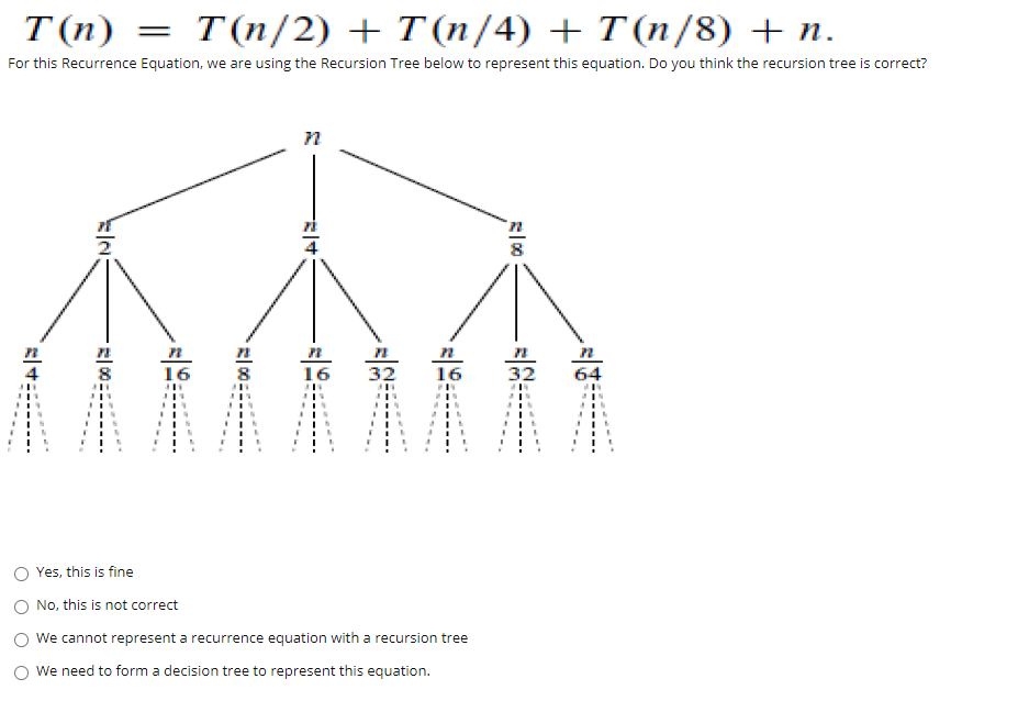 Solved T (n) = For this Recurrence Equation, we are using | Chegg.com
