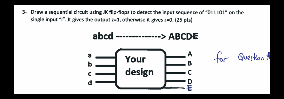 Solved 3- ﻿Draw a sequential circuit using JK ﻿flip-flops to | Chegg.com