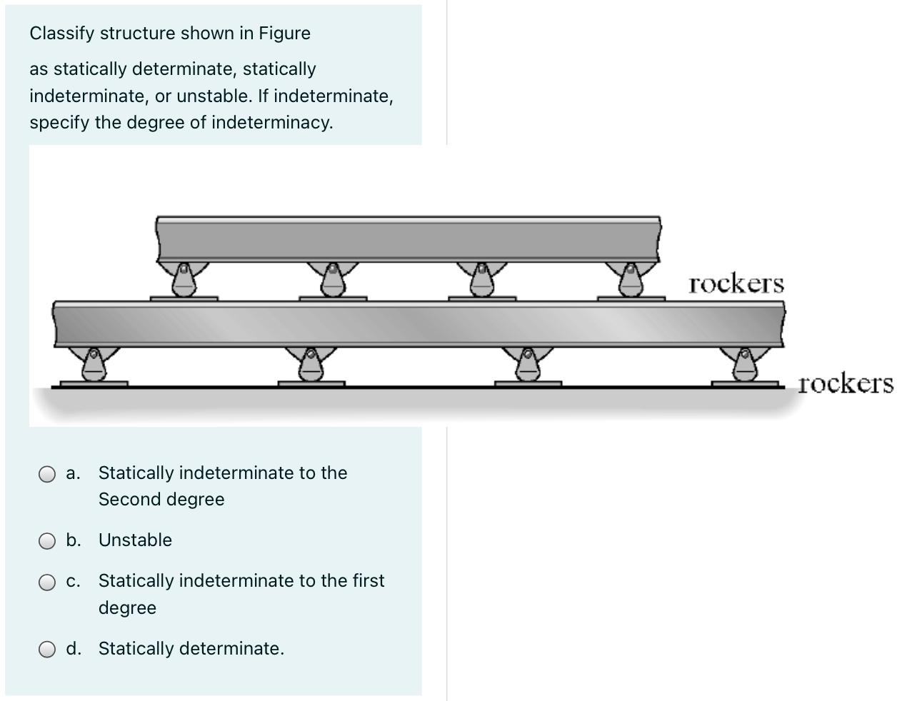 Solved Classify structure shown in Figure as statically | Chegg.com