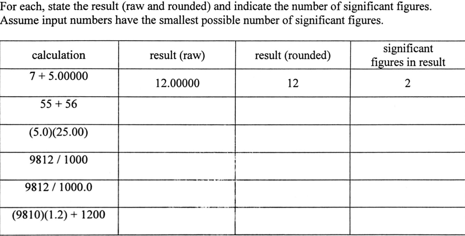 Solved For each, state the result (raw and rounded) and | Chegg.com