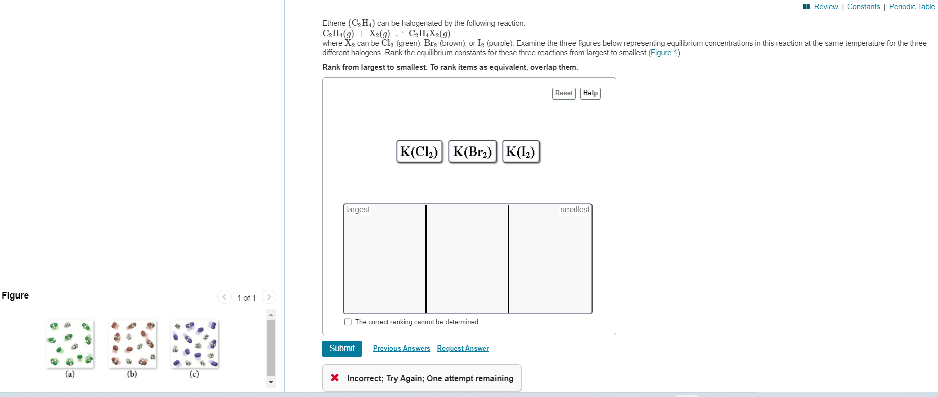 Solved Ethene (C2H4) can be halogenated by the following | Chegg.com