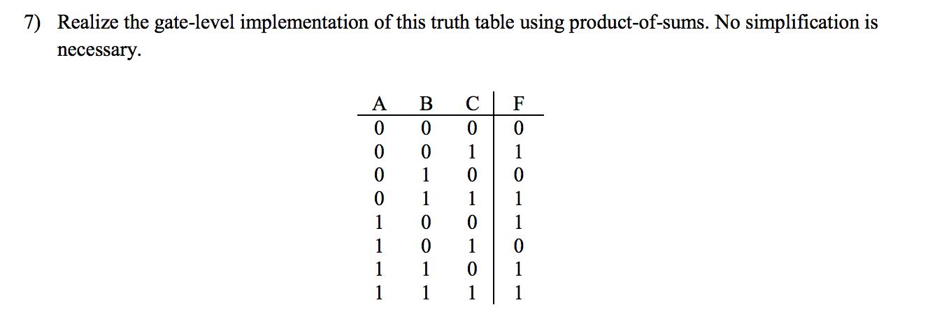 Solved 7) Realize the gate-level implementation of this | Chegg.com