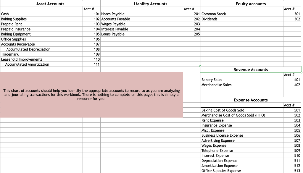 Peyton ApprovedPeyton Approved Closing Entries For | Chegg.com