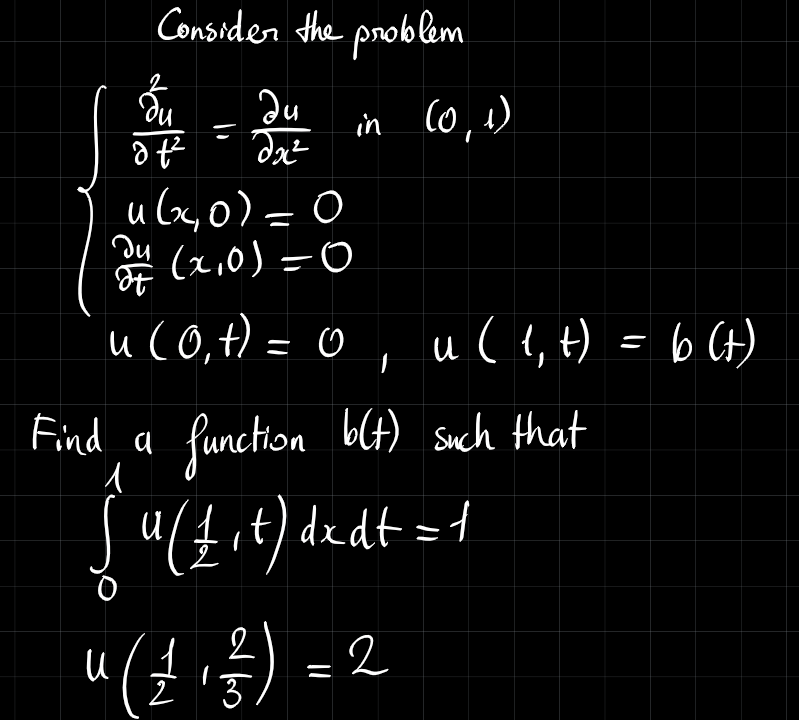 Solved Consider the problem ⎩⎨⎧∂t2∂2=∂x2∂u in | Chegg.com