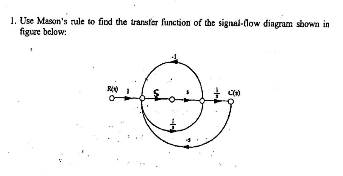 Solved 1. Use Mason's rule to find the transfer function of | Chegg.com