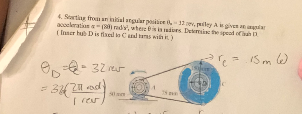 Solved 4. Starting from an initial angular position 0, = 32 | Chegg.com
