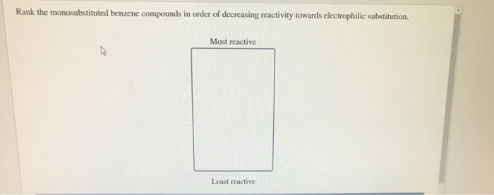 Solved Rank the monosubstituted benzene compounds in order | Chegg.com