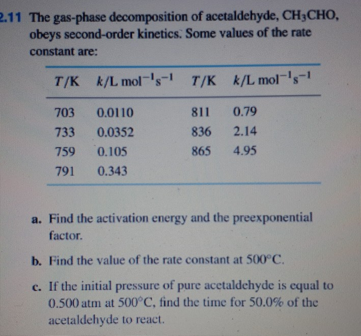 Solved 2.11 The gas-phase decomposition of acetaldehyde, | Chegg.com