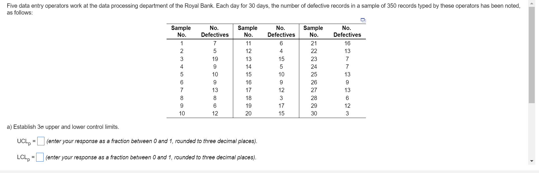 Solved Five data entry operators work at the data processing | Chegg.com