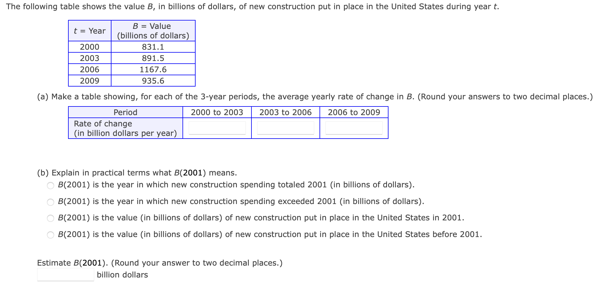Solved he following table shows the value B, in billions of | Chegg.com