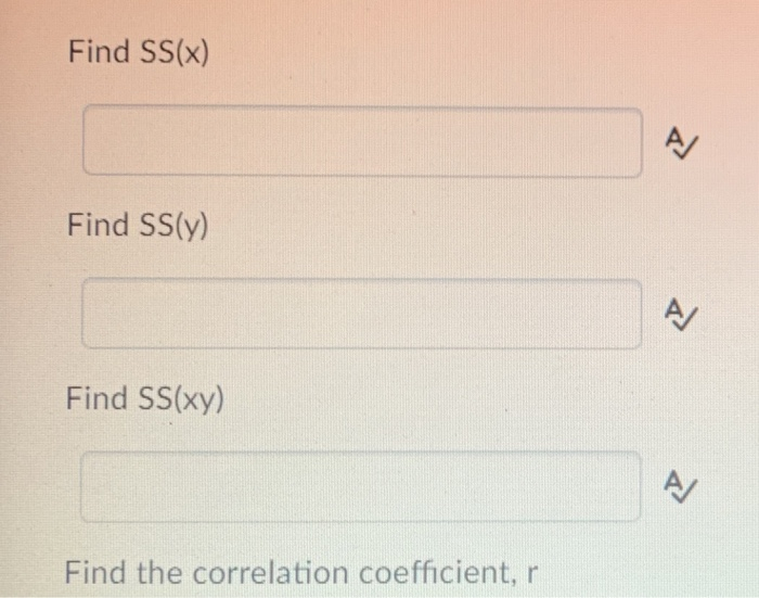 Solved Given the table below representing IQ (x) and GPA | Chegg.com