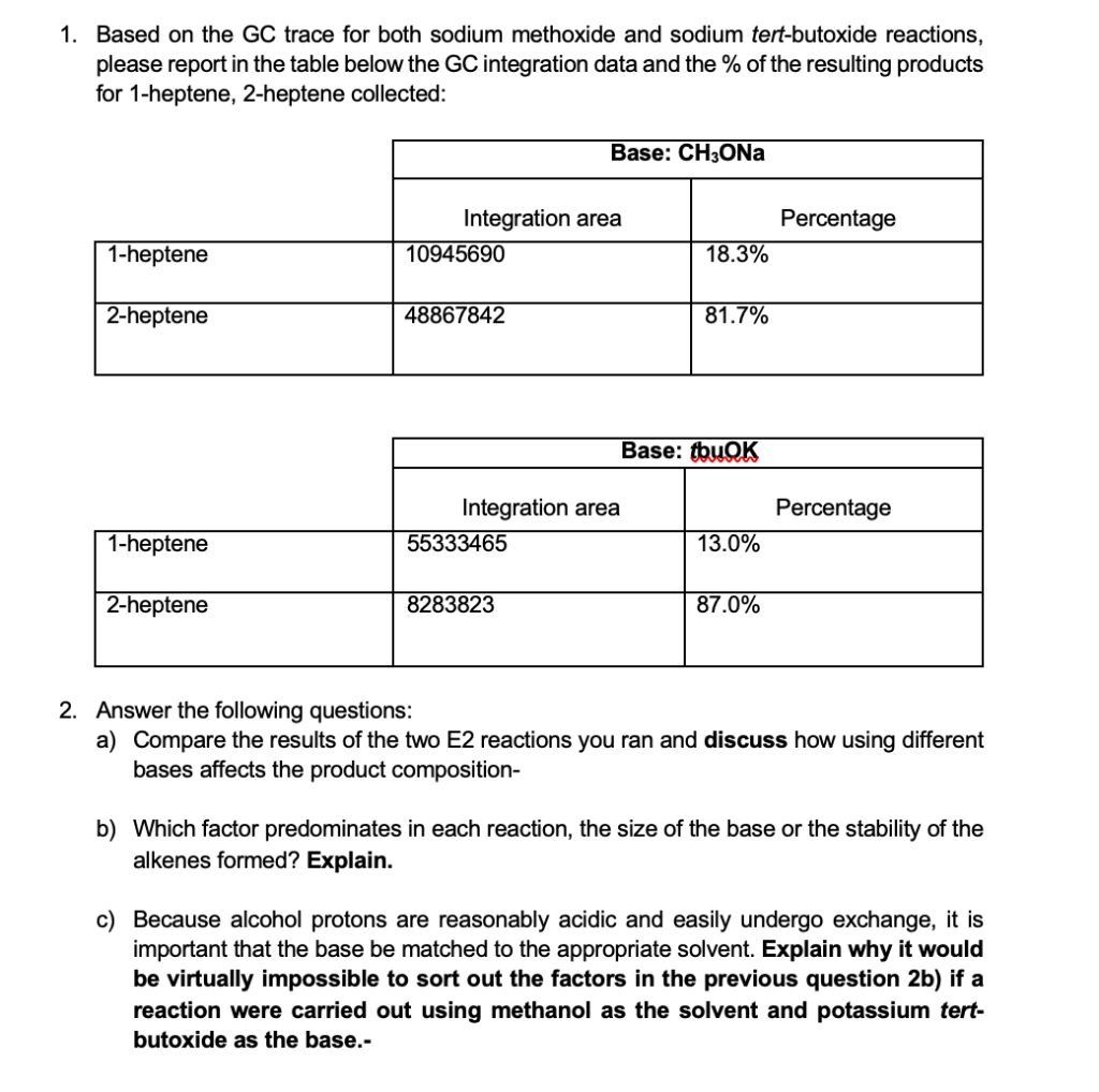 SHIMADZU aidh Lab Solutions Analysis Report N@ | Chegg.com