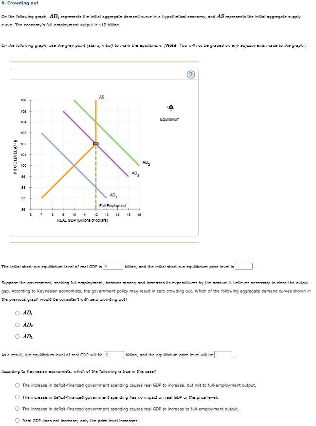 Solved 6. ﻿Crowding outOn the following graph, \( ﻿A | Chegg.com