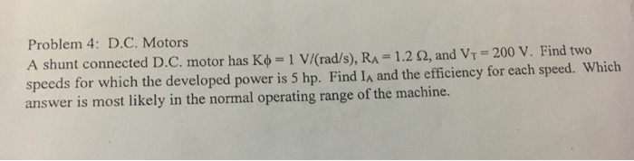 Solved A shunt connected D.C. motor has K phi = 1 V/(rad/s), | Chegg.com