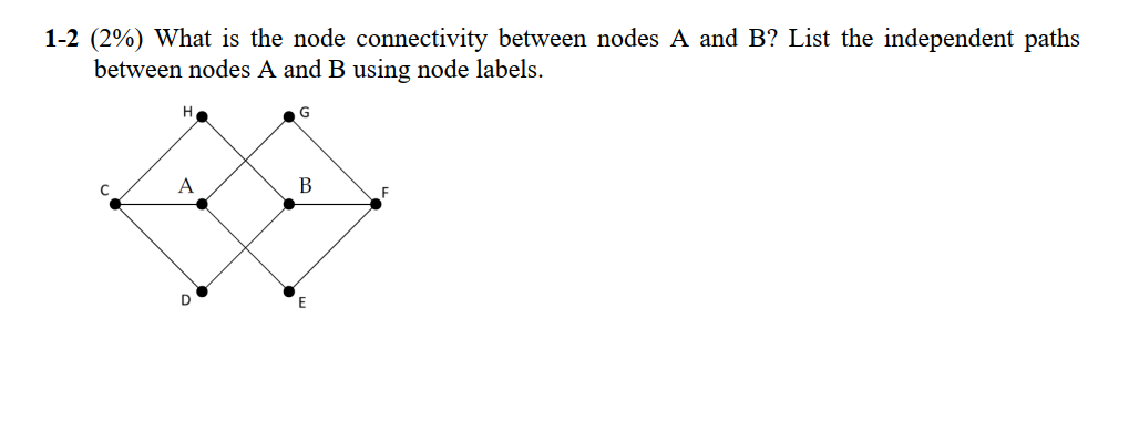 Solved I-2 (2\%) What is the node connectivity between nodes | Chegg.com
