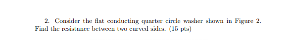 Solved b ih х b-a Figure 2: Problem 2 2. Consider the flat | Chegg.com