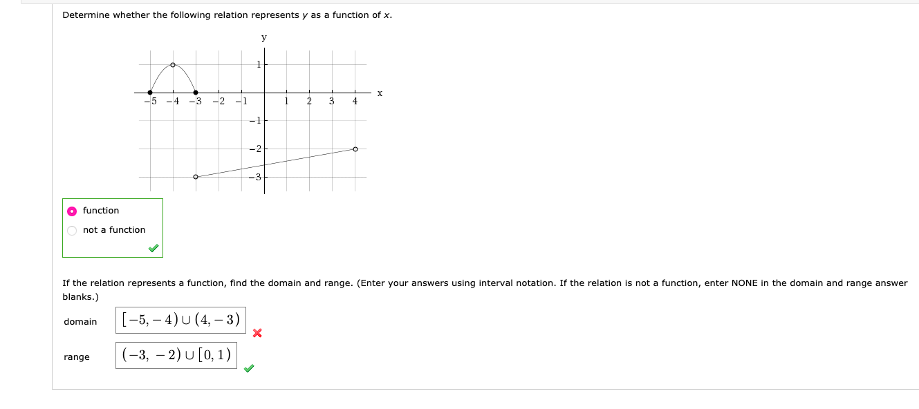 Solved Determine Whether The Following Relation Represents Y