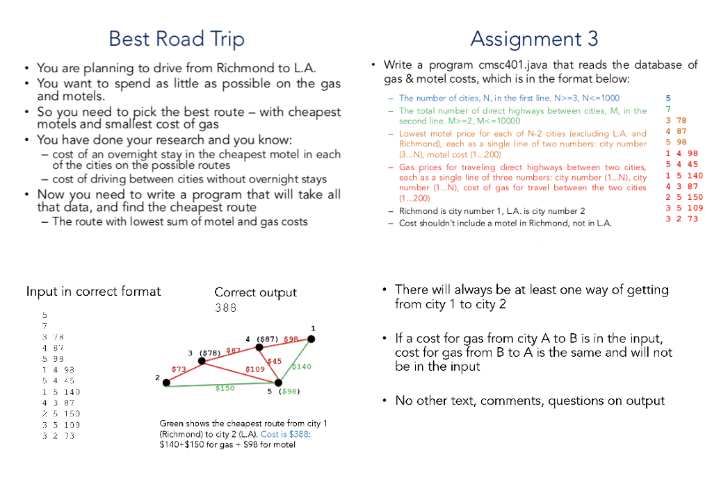 Best Road Trip Assignment 3 Write a program | Chegg.com