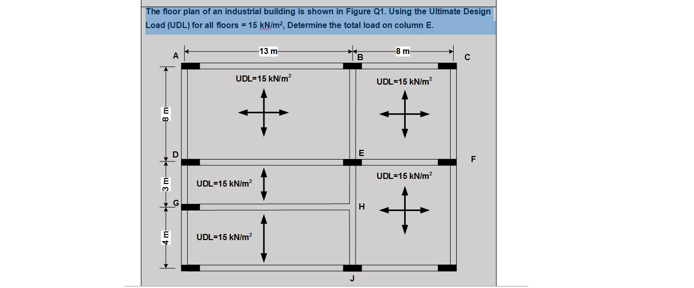 Solved The floor plan of an industrial building is shown in | Chegg.com