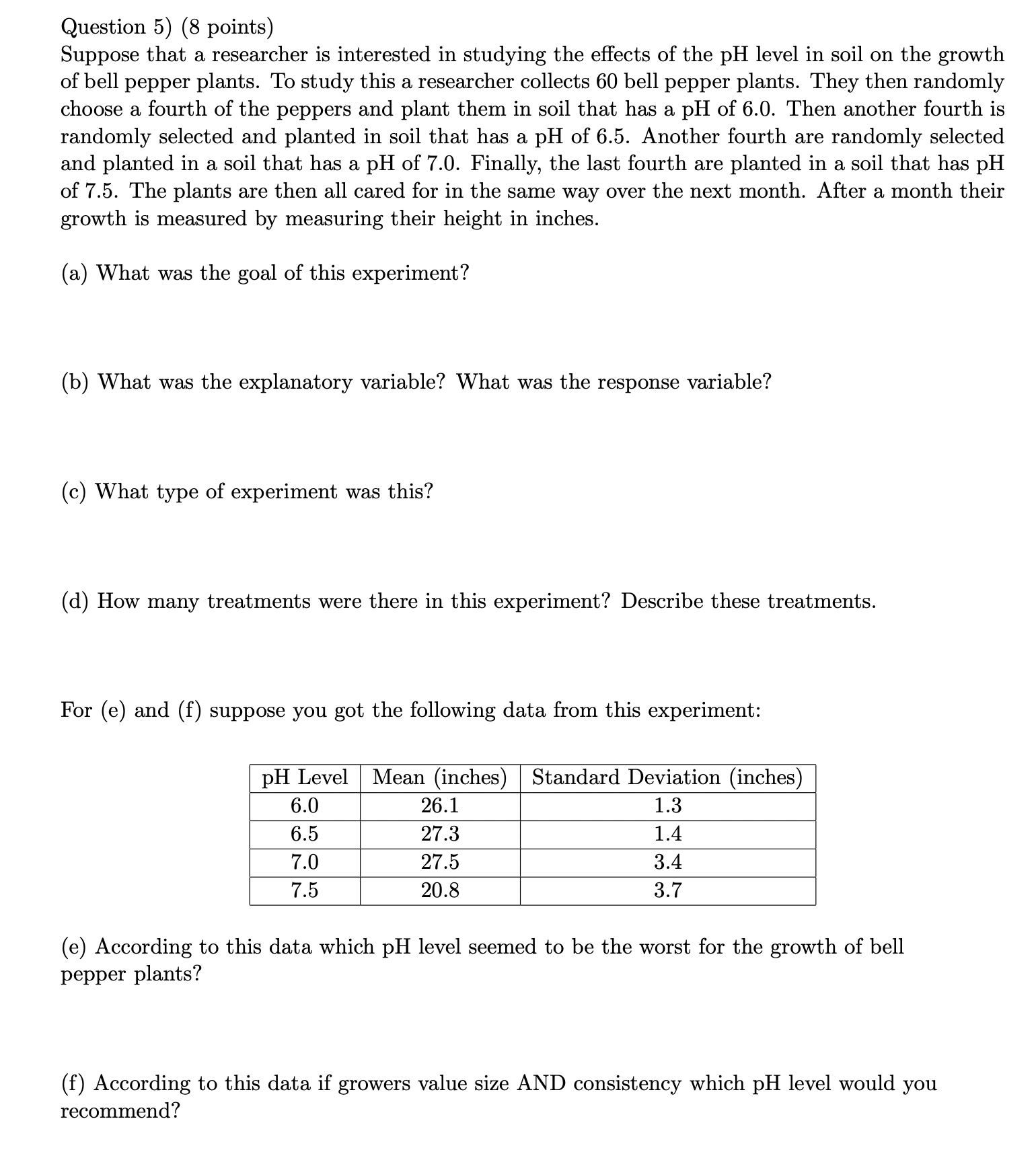 Solved Question 5) (8 points) Suppose that a researcher is | Chegg.com