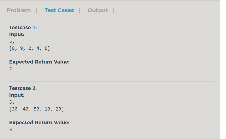 Solved Debug For The Following Questions In C Do Not M 