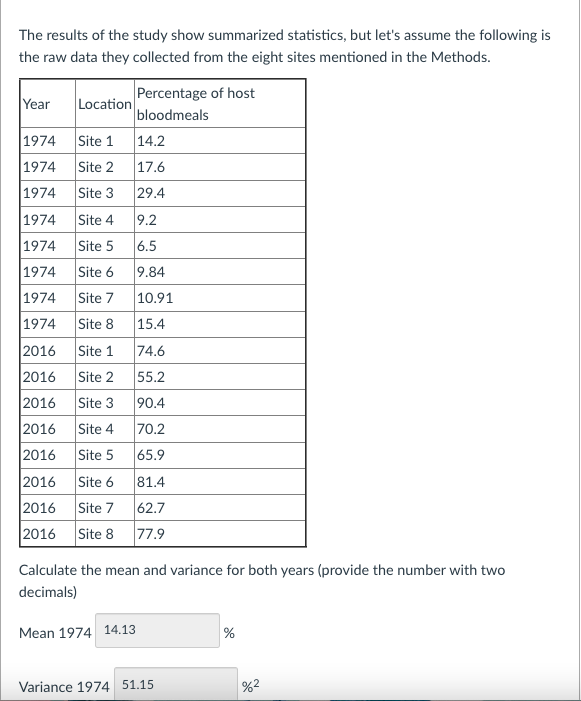Solved The results of the study show summarized statistics, | Chegg.com