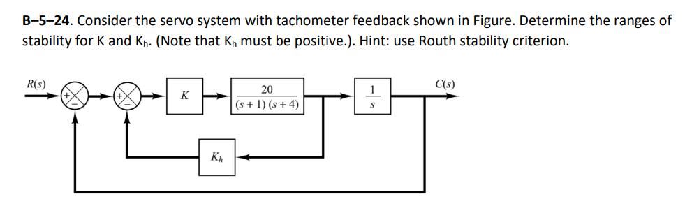 Solved B-5-24. Consider the servo system with tachometer | Chegg.com