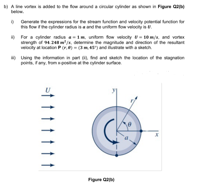 Solved b) A line vortex is added to the flow around a | Chegg.com