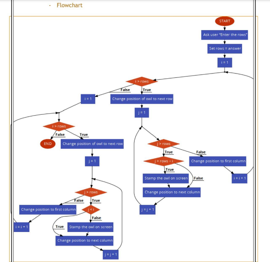 Solved I want some change in the solution method, but it | Chegg.com